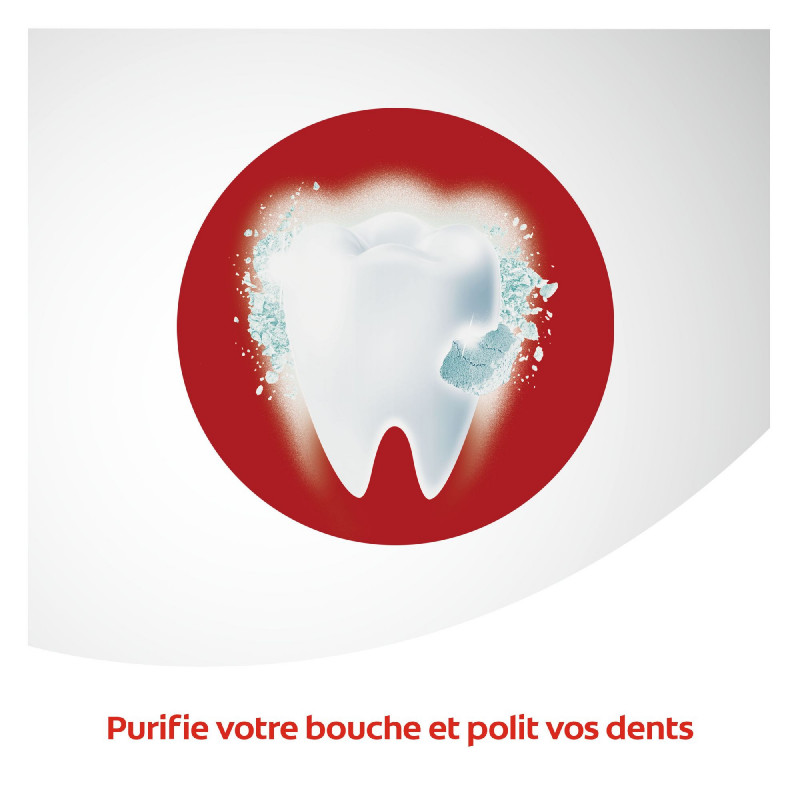 Pack de 12 - COLGATE Dentifrice Blancheur Colgate Max White Argile et ...